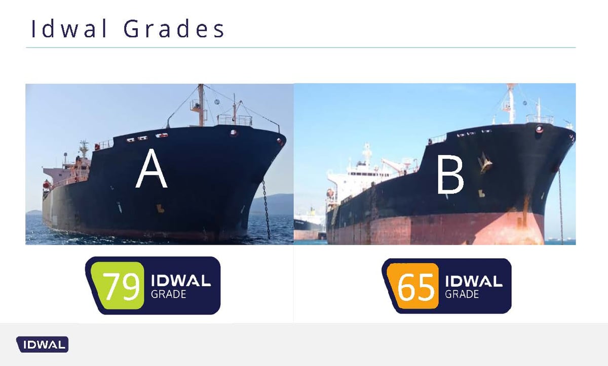 A tale of two vessels