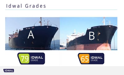 A tale of two vessels