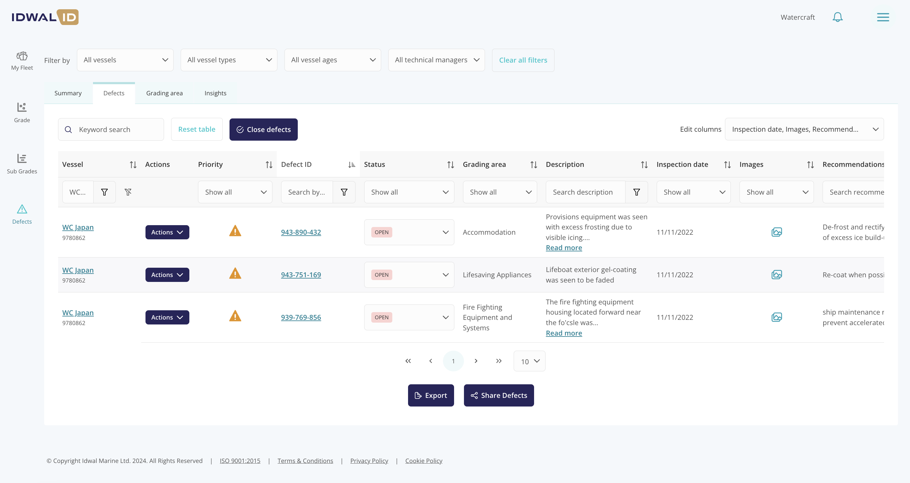 Shaping Idwal ID with Client Collaboration