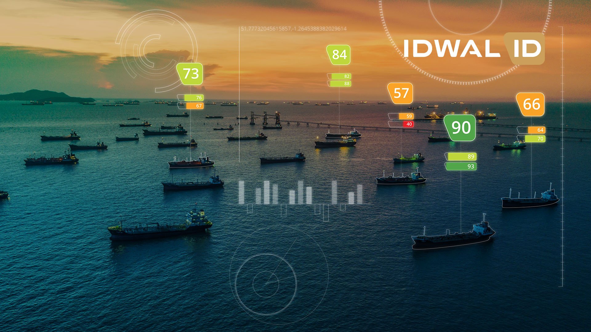 Idwal Surveyor Bulletins