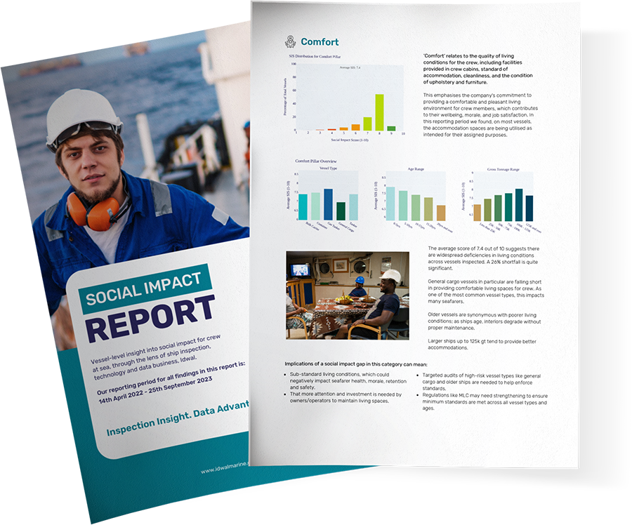 Idwal Social Impact Report 2024