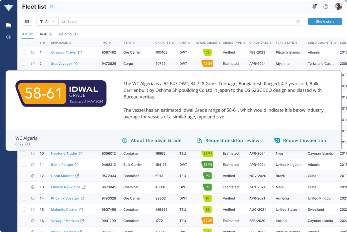 Request an Inspection